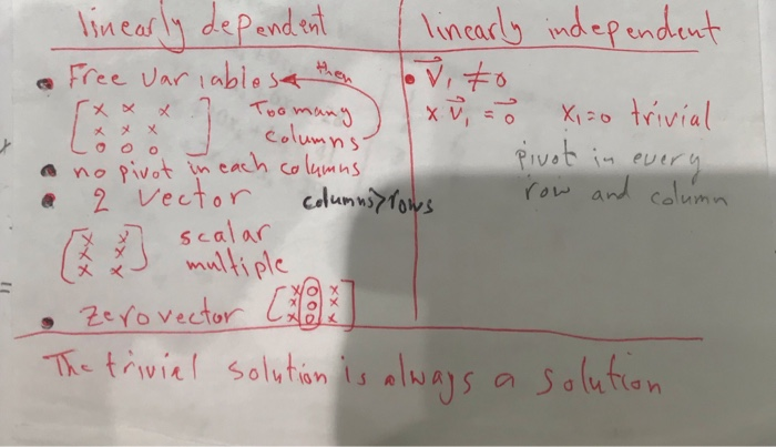 Solved Linearly Dependent & Independent (Algebraic) The | Chegg.com
