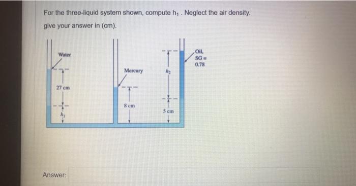 Solved For the three-liquid system shown, compute h. Neglect | Chegg.com