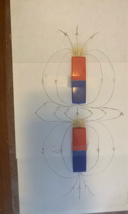 Solved I really need help with 1-4 but if you can do 1-6 i | Chegg.com