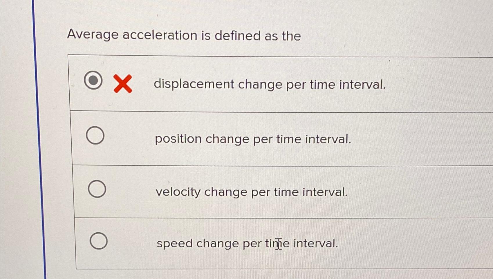 Solved Average acceleration is defined as theX displacement | Chegg.com