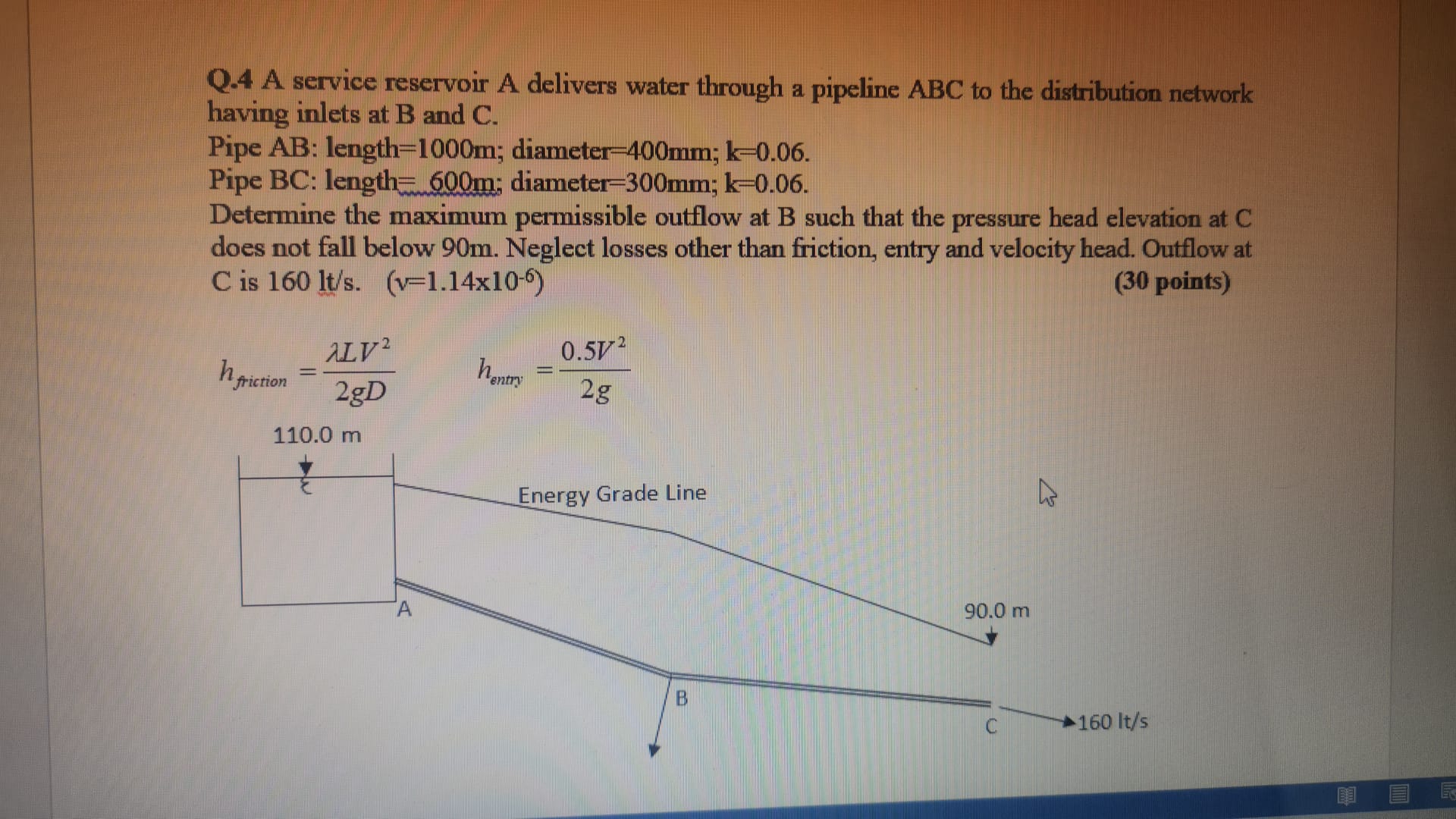 Solved Q. 4 ﻿A service reservoir A delivers water through a | Chegg.com