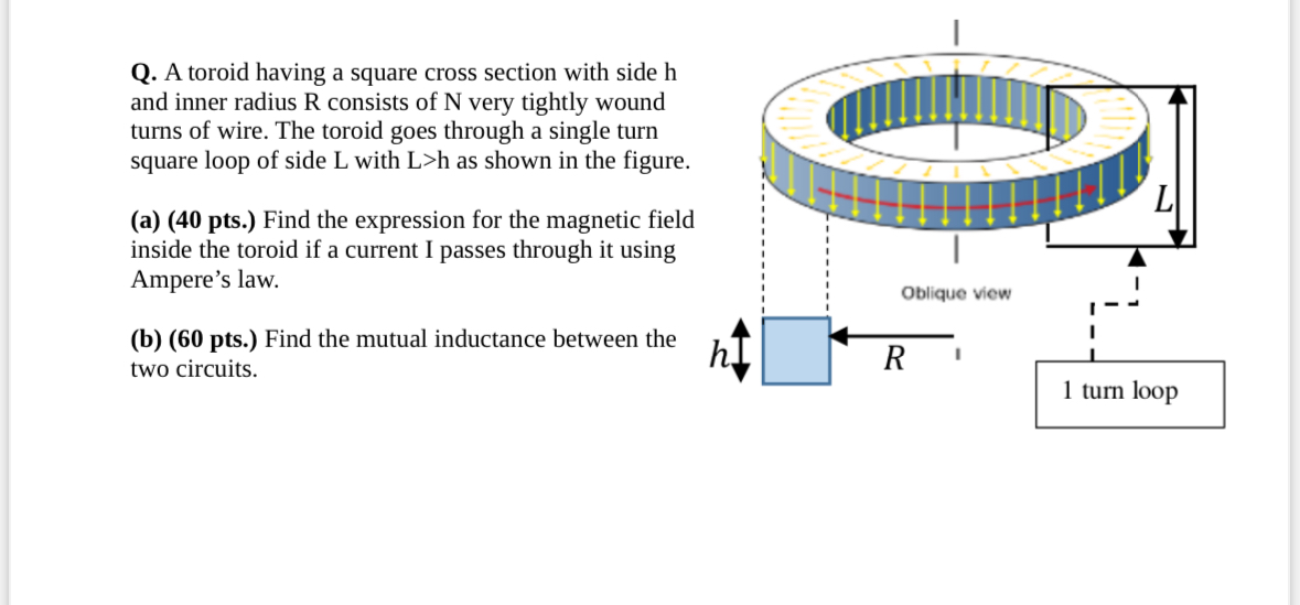 Solved IQ. ﻿A toroid having a square cross section with side | Chegg.com