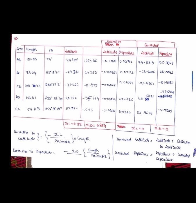 Solved pleas help finding the area enclosed by the traverse | Chegg.com