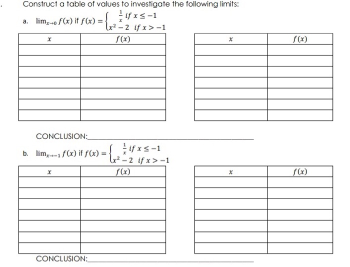 Solved Construct a table of values to investigate the | Chegg.com