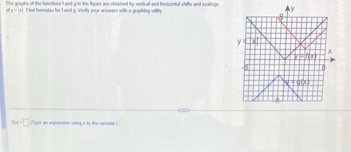 Solved The graphs of the functions f and g in the figure are | Chegg.com