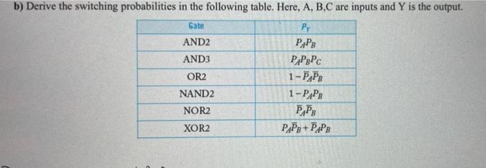 Solved b) Derive the switching probabilities in the | Chegg.com