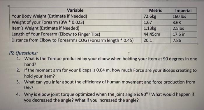 Solved Variable Your Body Weight (Estimate if Needed) Weight | Chegg.com