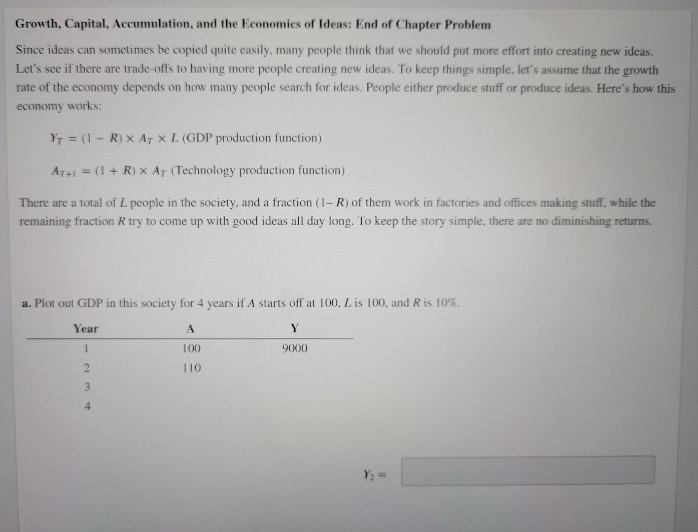 Solved Growth, Capital, Accumulation, and the Economics of | Chegg.com