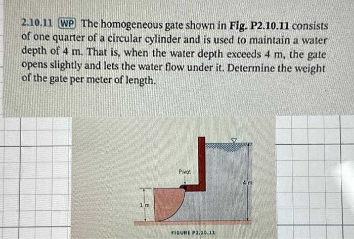 Solved 2.10.11 WP The homogeneous gate shown in Fig. | Chegg.com