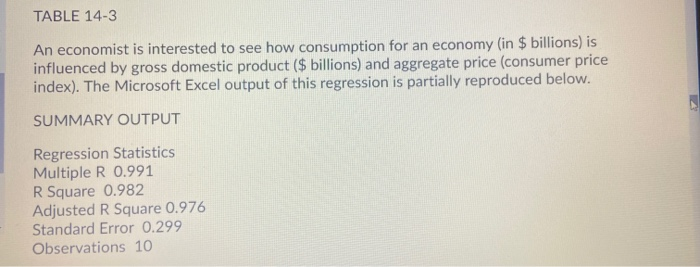 Solved TABLE 14-3 An economist is interested to see how | Chegg.com