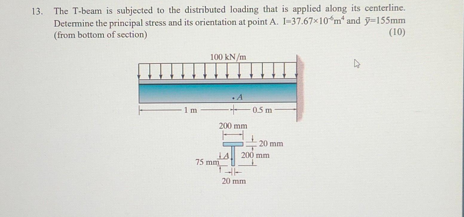 Solved 3. The T-beam is subjected to the distributed loading | Chegg.com