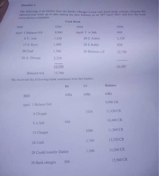 Solved Question 4 The following is an extract from the book | Chegg.com