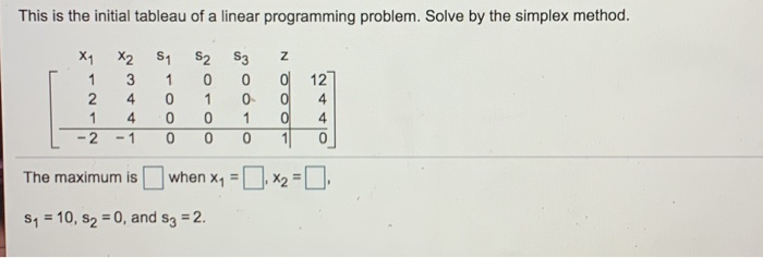 This is the initial tableau of a linear programming | Chegg.com