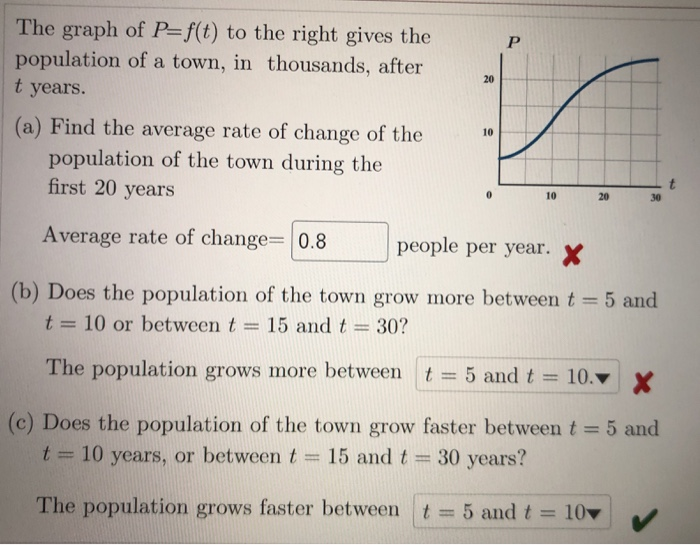Solved P 20 The graph of P=f(t) to the right gives the | Chegg.com