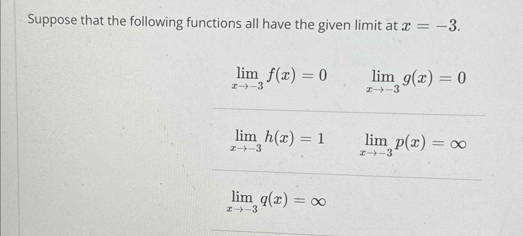 Solved Suppose that the following functions all have the | Chegg.com