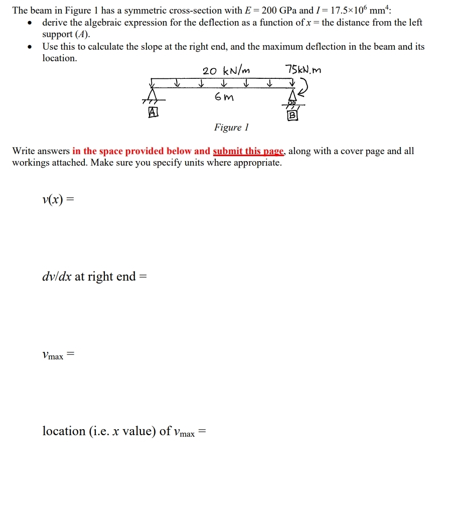 Solved The beam in Figure 1 ﻿has a symmetric cross-section | Chegg.com