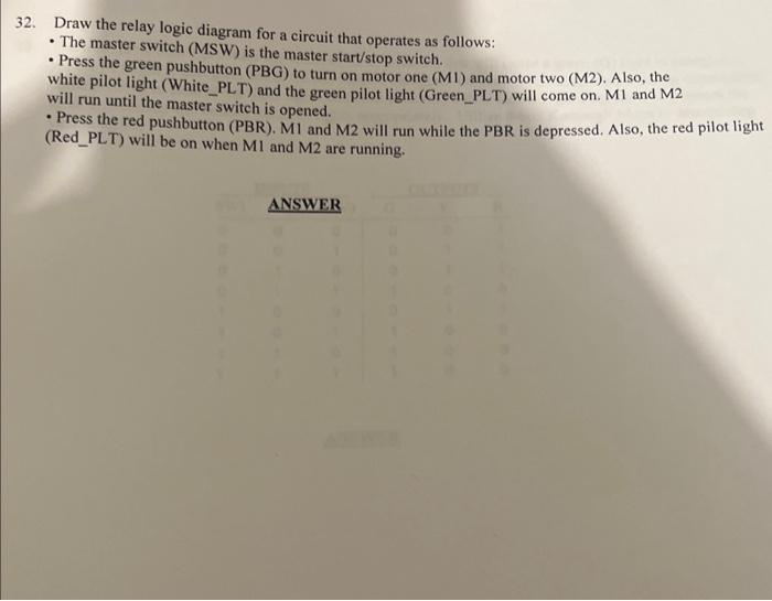 Solved 32. Draw the relay logic diagram for a circuit that | Chegg.com