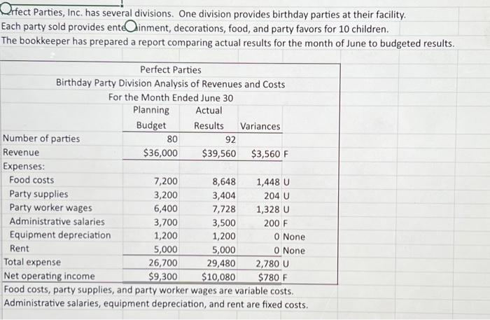 Perfect Parties, Inc. has several divisions, one of | Chegg.com