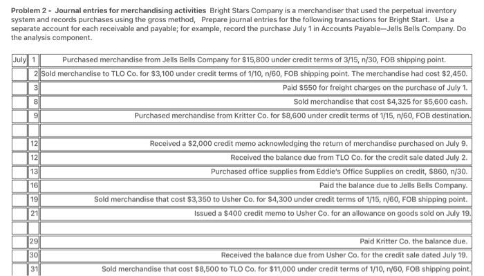 Solved Problem 2 - Journal entries for merchandising | Chegg.com