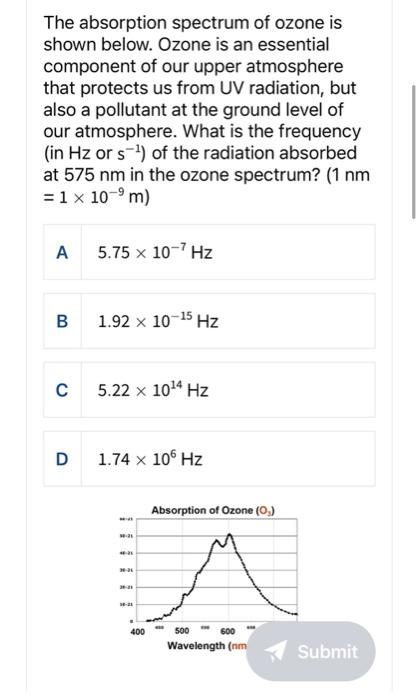 Solved The absorption spectrum of ozone is shown below. | Chegg.com