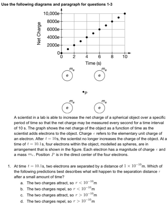 Solved Use the following diagrams and paragraph for | Chegg.com