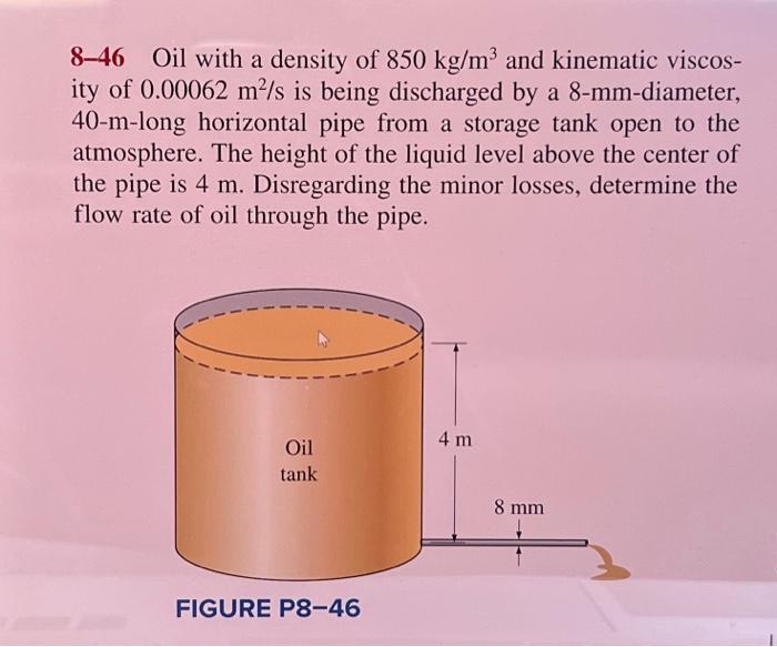 Solved 8-46 Oil with a density of 850 kg/m³ and kinematic | Chegg.com