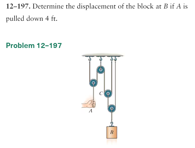 Solved 12-197. ﻿Determine the displacement of the block at B | Chegg.com