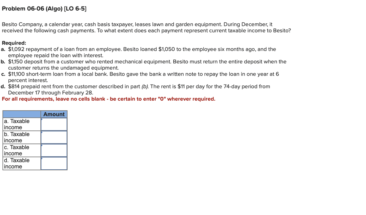 Solved Problem 06-06 (Algo) [LO 6-5]Besito Company, a | Chegg.com