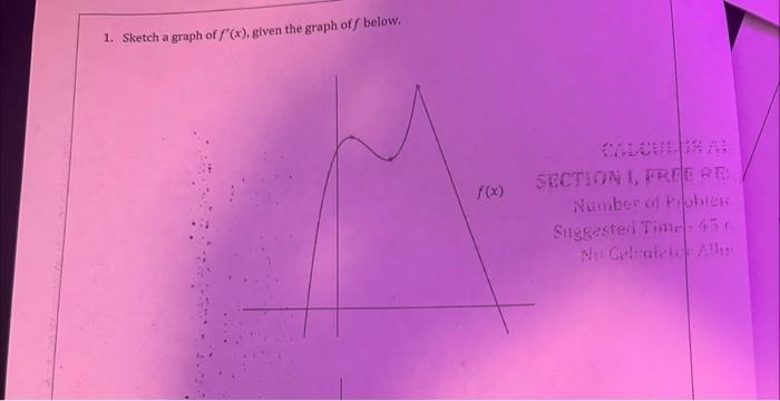 Solved 1. Sketch a graph of f′(x), given the graph of f | Chegg.com Solved 1. Sketch a graph of f′(x), given the graph of f | Chegg.com