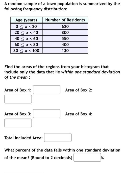 Solved A random sample of a town population is summarized by | Chegg.com