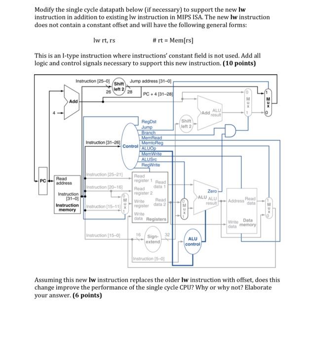 Solved Modify the single cycle datapath below (if necessary) | Chegg.com