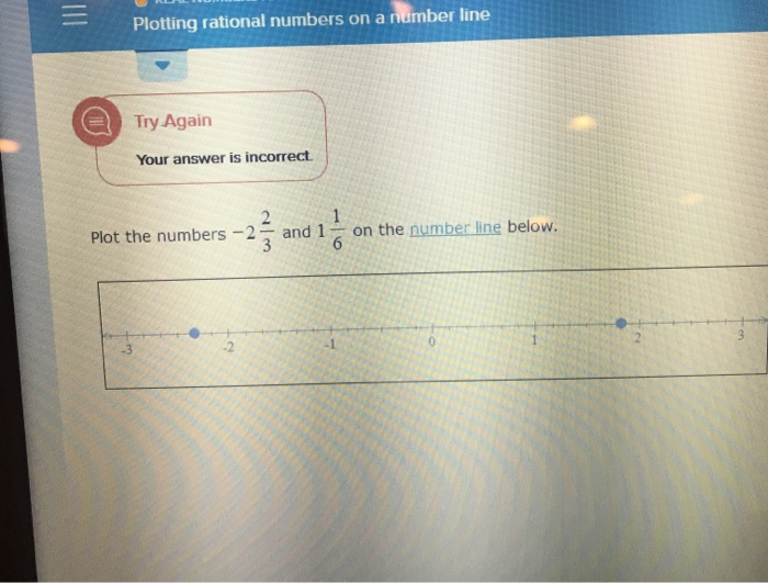 Solved Plotting Rational Numbers On A Number Line Try Again Chegg