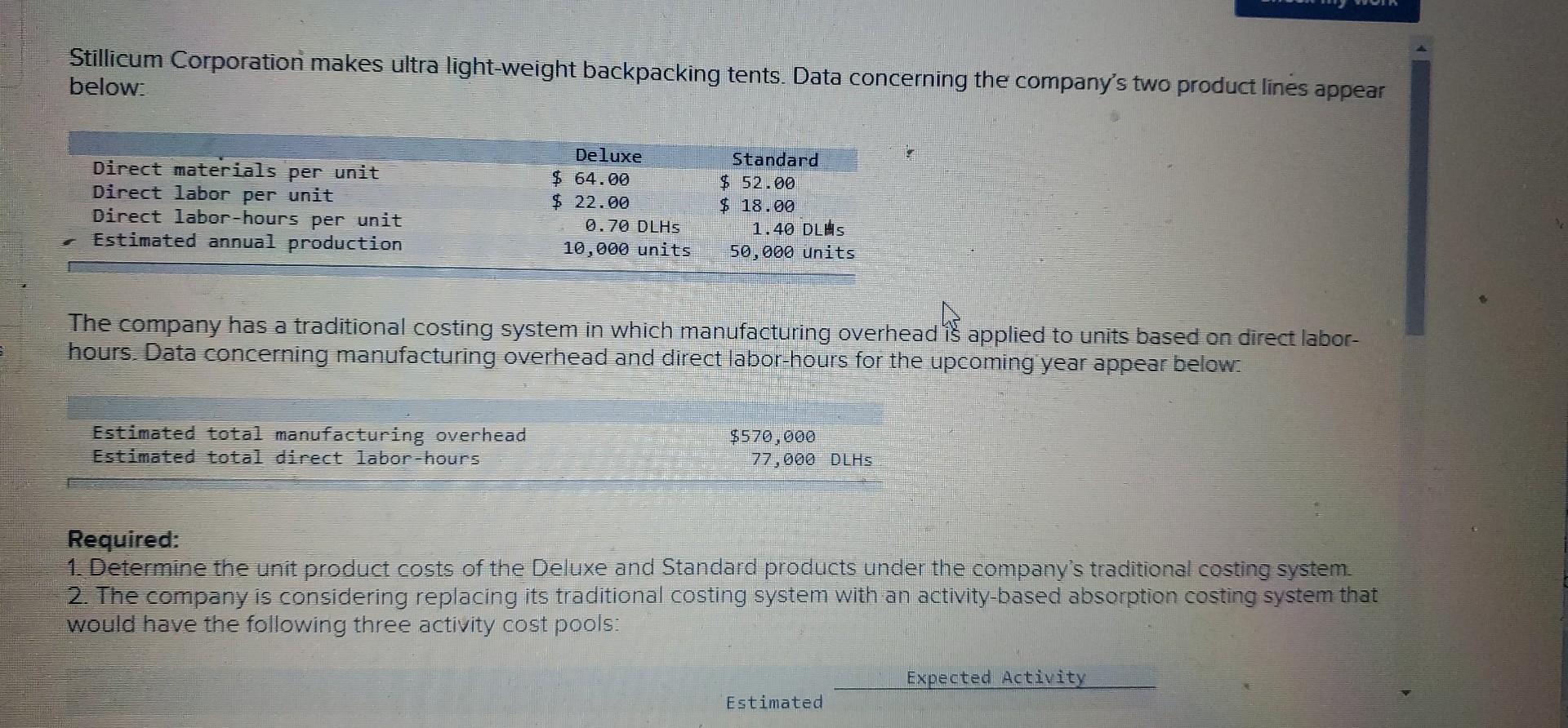 Solved Stillicum Corporation makes ultra light-weight | Chegg.com