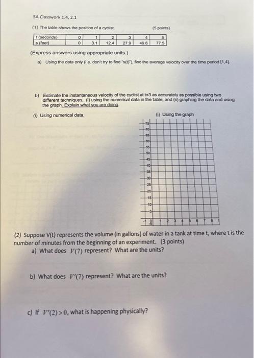 Solved 5A Classwork 1.4, 2.1 (1) The table shows the | Chegg.com