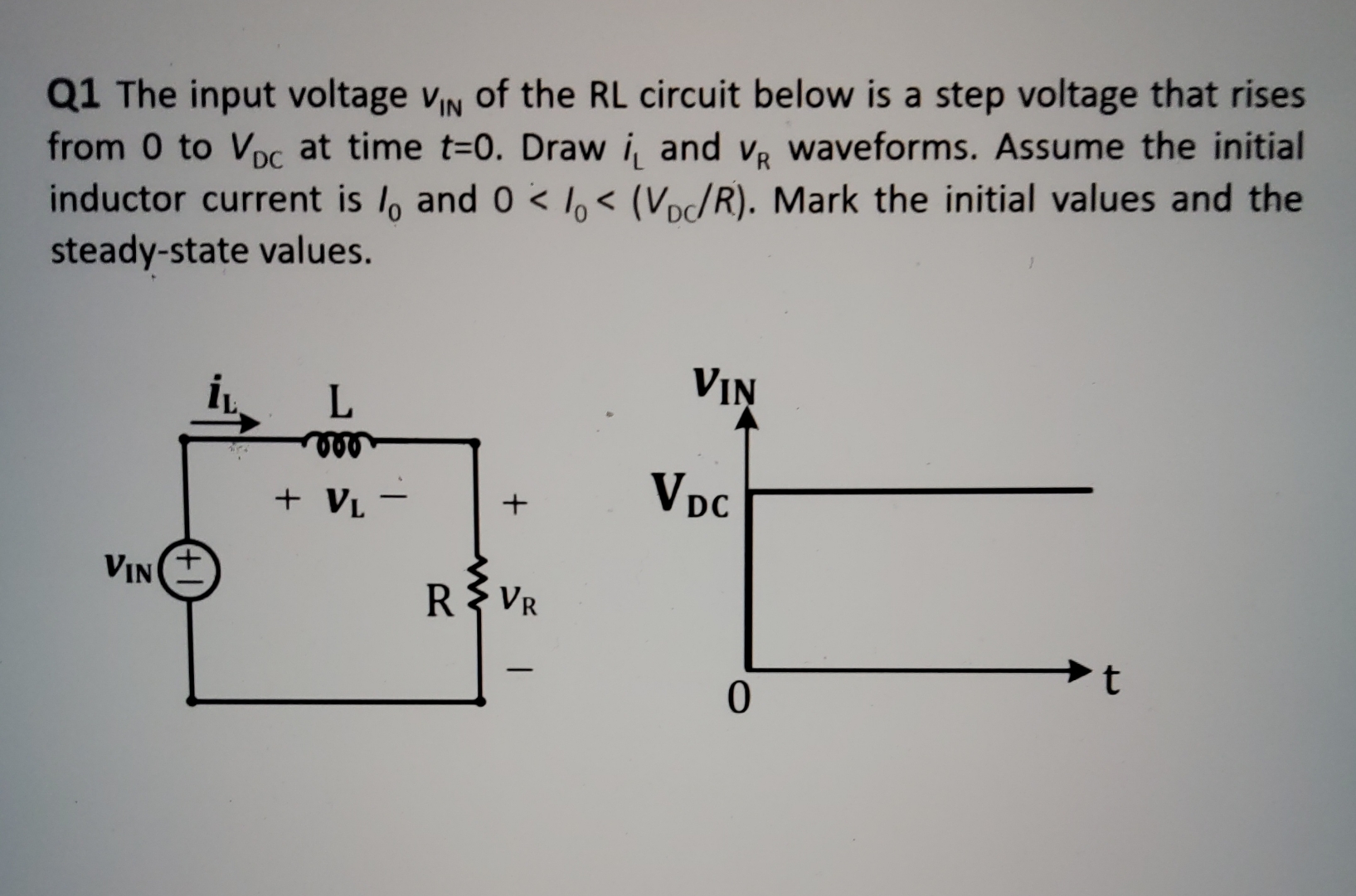 Solved Q1 ﻿The input voltage vIN ﻿of the RL circuit below | Chegg.com
