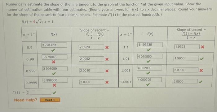 Solved Numerically estimate the slope of the line tangent to | Chegg.com
