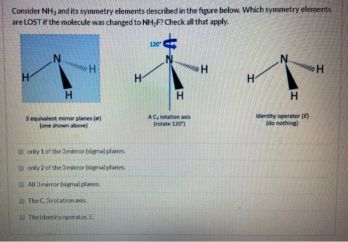 Solved Consider NH3 and its symmetry elements described in | Chegg.com