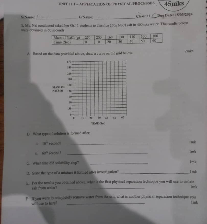 Solved UNIT 11.1 - ﻿APPLICATION OF PHYSICAL | Chegg.com