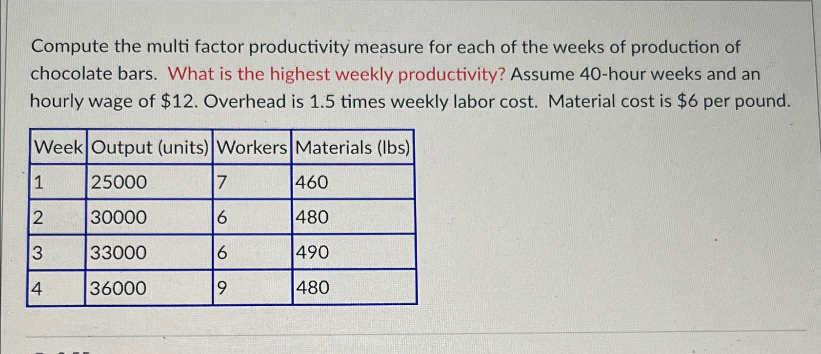 Solved Compute the multi factor productivity measure for | Chegg.com