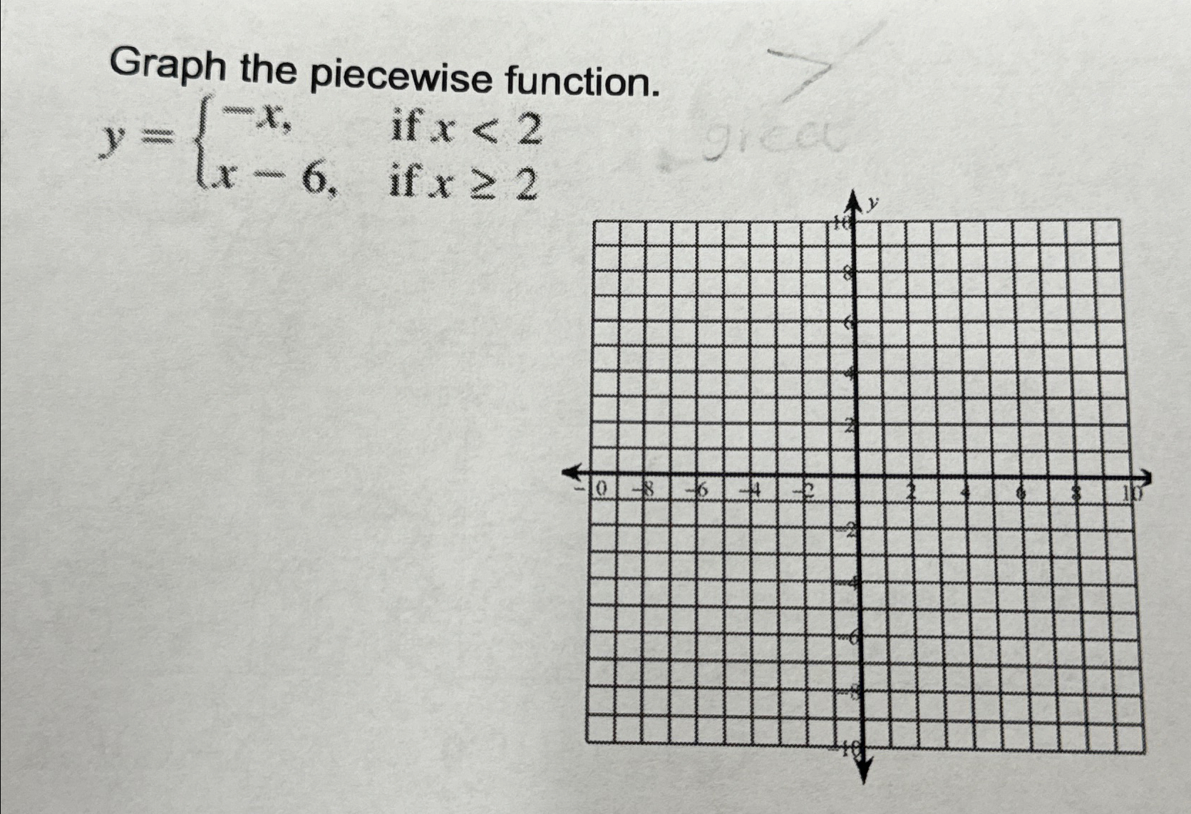 Solved Graph the piecewise function.y={-x, if x