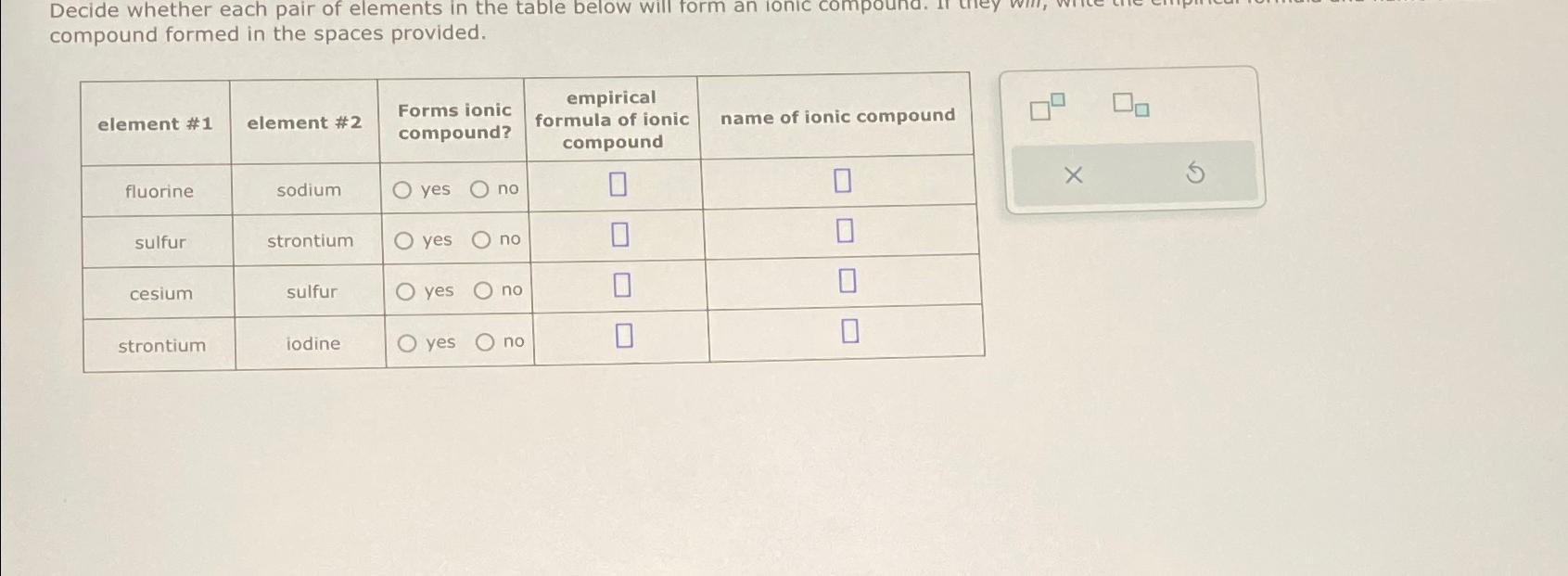 Solved Decide whether each pair of elements in the table | Chegg.com