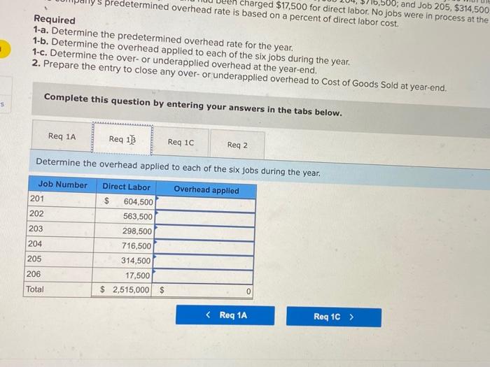Solved Chpt 15 Saved Help Sa B Problem 15-5A (Algo) | Chegg.com