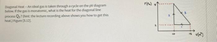 Solved Diagonal Heat - An ideal gas is taken through a cycle | Chegg.com