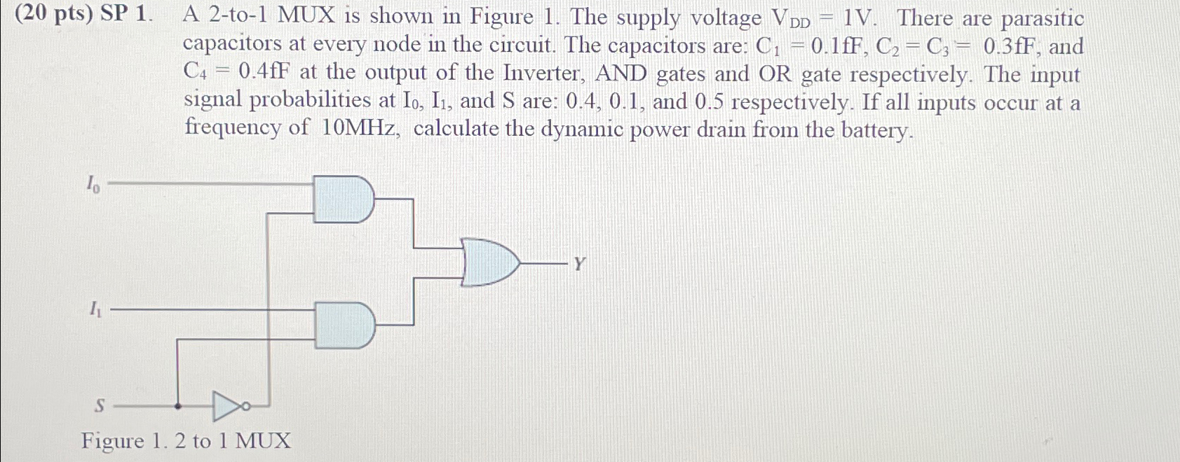 Solved (20pts)SP 1. ﻿A 2-to-1 ﻿MUX is shown in Figure 1. | Chegg.com