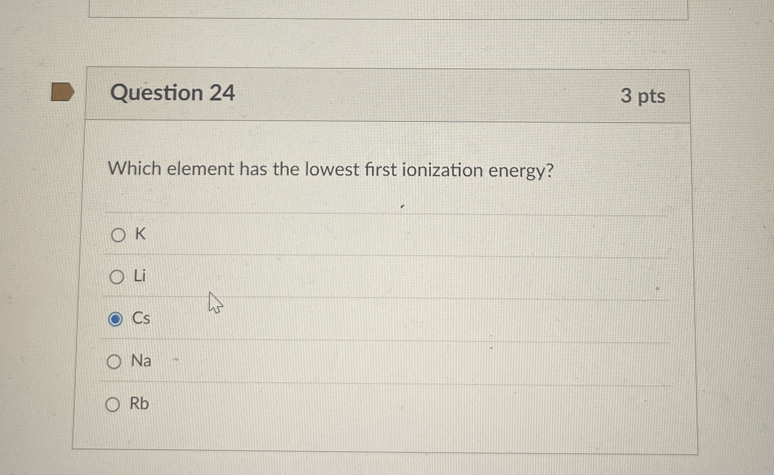 Solved Question 243 ﻿ptsWhich element has the lowest first | Chegg.com