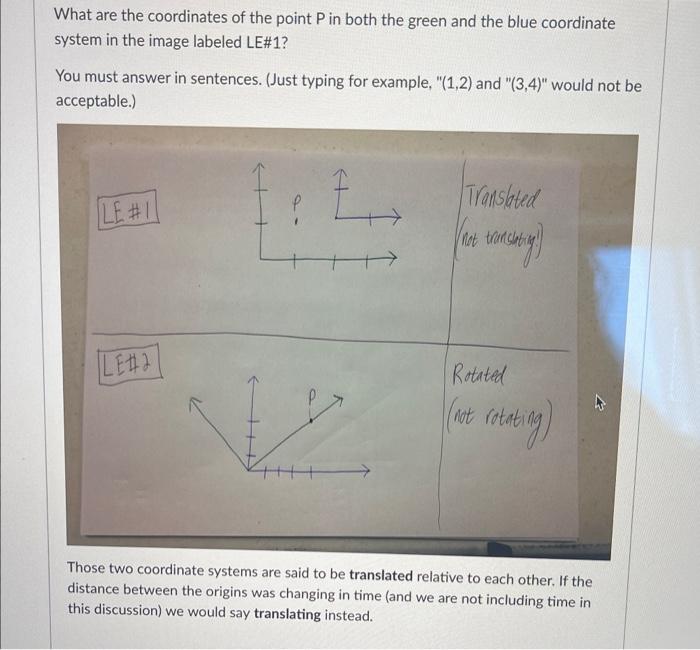Solved What are the coordinates of the point P in both the | Chegg.com