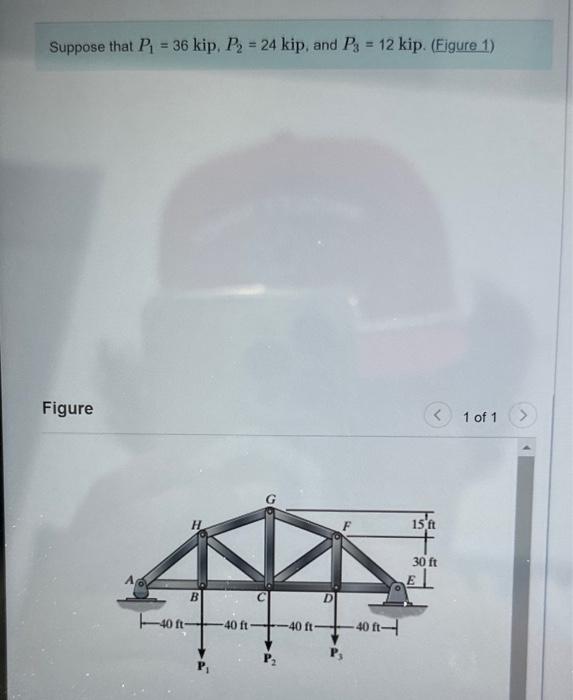 Solved Determine the force in thember GF of the bridge | Chegg.com