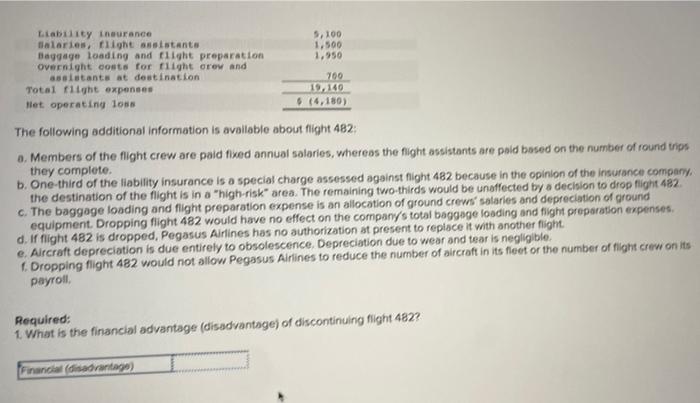 Solved Problem 13-21 (Algo) Dropping or Retaining a Flight | Chegg.com