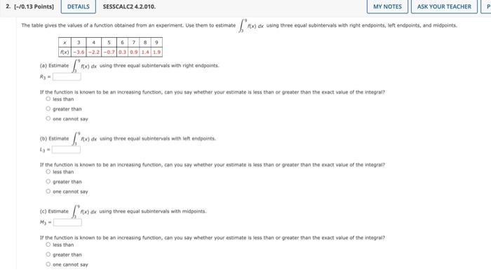 Solved (a) Estimate ∫a9f(x)dx using three equal subintervals | Chegg.com