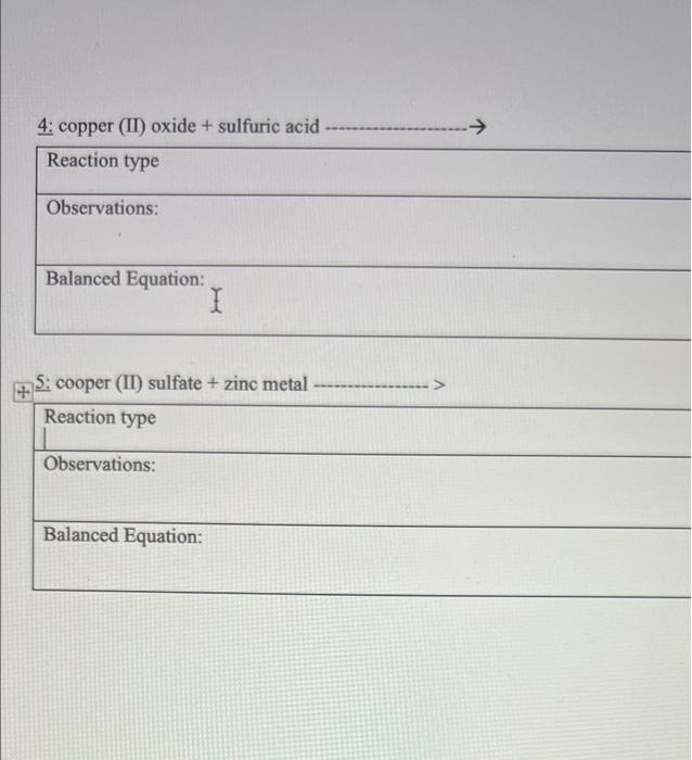 Solved 4: copper (II) oxide + sulfuric acid Reaction type | Chegg.com